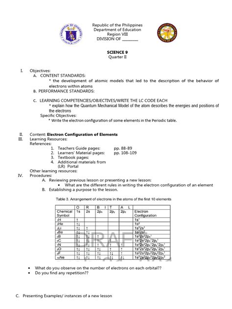 Electron Configuration Pdf Electron Configuration Atomic Orbital