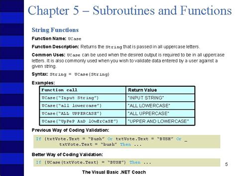 Chapter Subroutines And Functions What