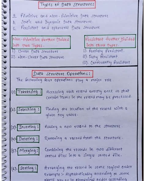 Codingupdates Data Structure ☺️ Save It 📝 Follow Codingupdates For More Programming Content