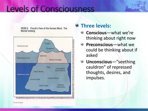 Ppt Sigmund Freud Powerpoint Presentation Free Download Id 2130587