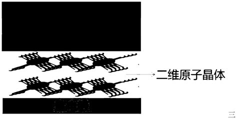 Interface Type Atomic Memristor And Preparation Method Thereof Eureka