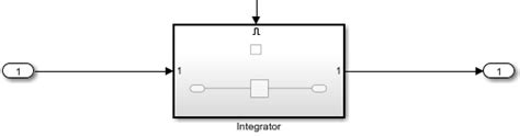 Configure Calls To Autosar Function Inhibition Manager Service Matlab