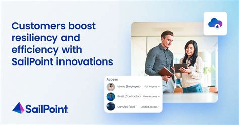 Sailpoint On Linkedin As The Threat Landscape Continues To Evolve Sailpoints Ability To…