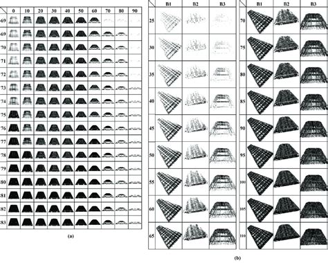 Thr Training And Testing Dataset Images A B2 Block Training Images