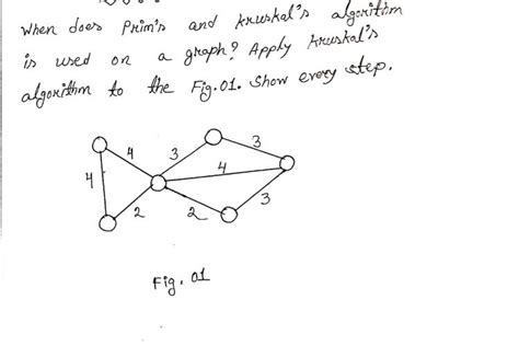 Solved When Does Prim S And Kruskal S Algoritim SolutionInn