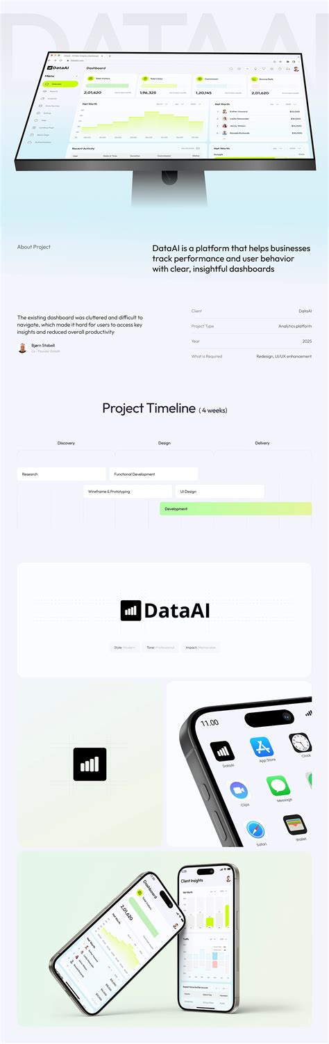 Dataai Ai Data Analytics Platform Saas And Ux Ui Design Behance