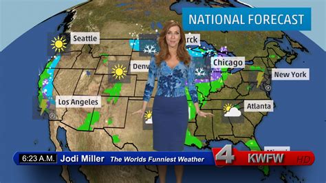 Worldsfunniestweathertv