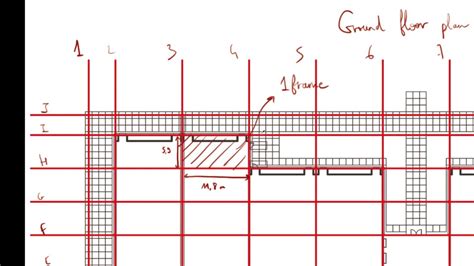 10 Practical Architecture Lessons From The Menil Collection Model