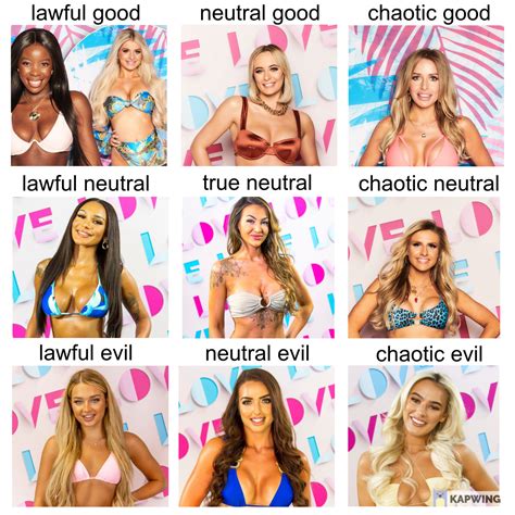 I Made A Dandd Alignment Chart For The Girls Rloveislandtv