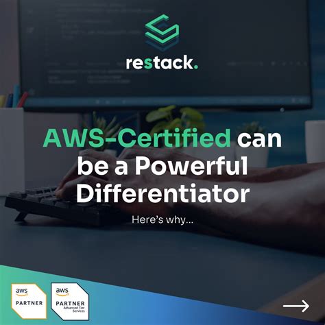 In The Fast Moving World Of Cloud Computing Being Aws Certified Sets
