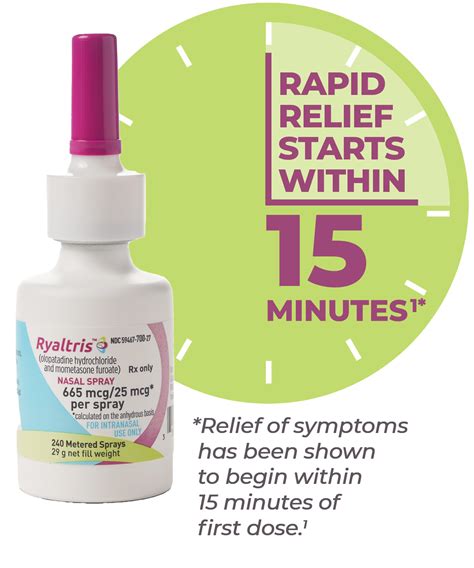 Ryaltris™ Nasal Spray Learn More About Ryaltris™