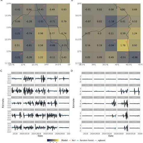 Accumulated Local Effects Colors In Online Version Download