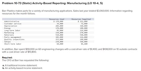 Problem 10 73 Static Activity Based Reporting