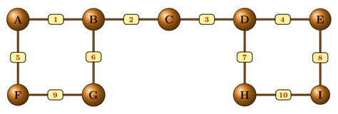technical drawing how to add a vertex vertically in this template or