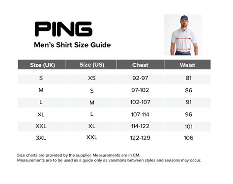 Ping Fitting Chart Uk At Ryan Hannum Blog