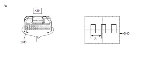 Toyota Camry Xv70 Vehicle Speed Signal Circuit Between Stereo