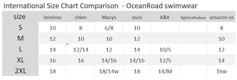 Colourfulbabeleg Swimsuit One Piece With Zip Oceanroadswimwear