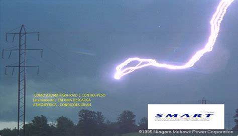 Desligamentos Multas Aneel Dec Fec