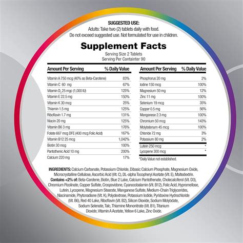 Centrum Minis Silver Multivitamin Review One Stop Supplements