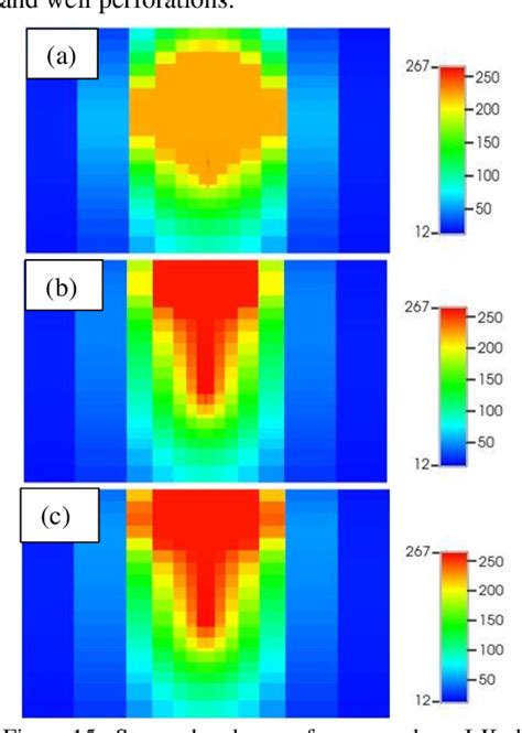 Figure 15 From The Impact Of Autonomous Inflow Control Valve On