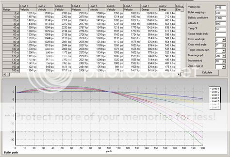Reloadn And Levergunn Robs Reloading Organizerballistic Software