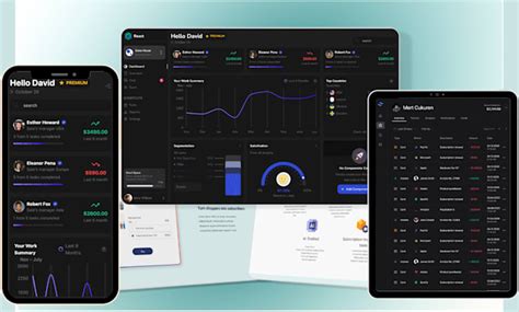 Build Custom Website Admin Panel Portal Or Dashboard On React Next Js By Mmakhtar Fiverr