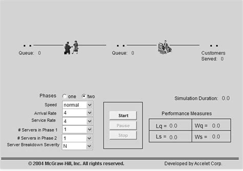 software screen of waiting line simulation mcgraw hill inc 2004