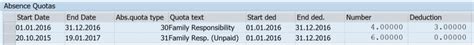 using program pt bpc10 and fixing grouping issues for quotas free sap