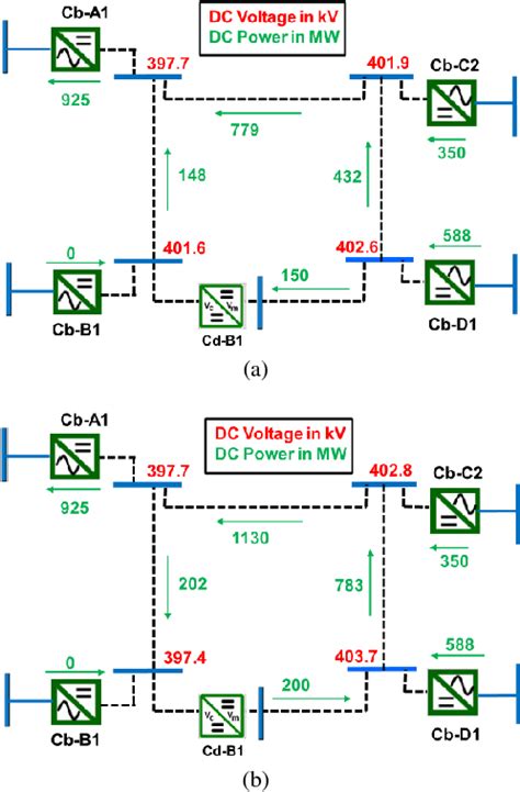 Figure 1 From Analysis Of Dcdc Converters In Multiterminal Hvdc