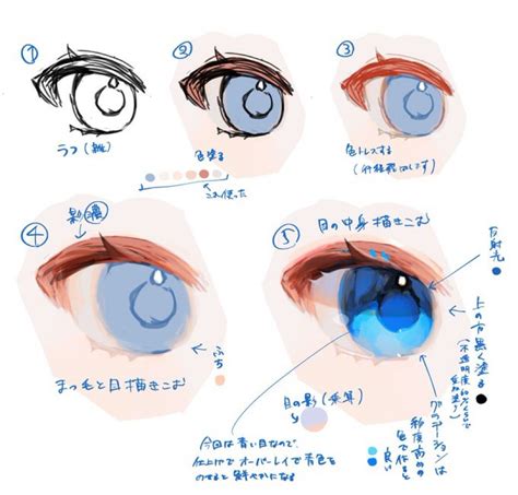 Pin De 意卿 林 En 分解過程 Tutoriales De Dibujo De Los Ojos Tutoriales De