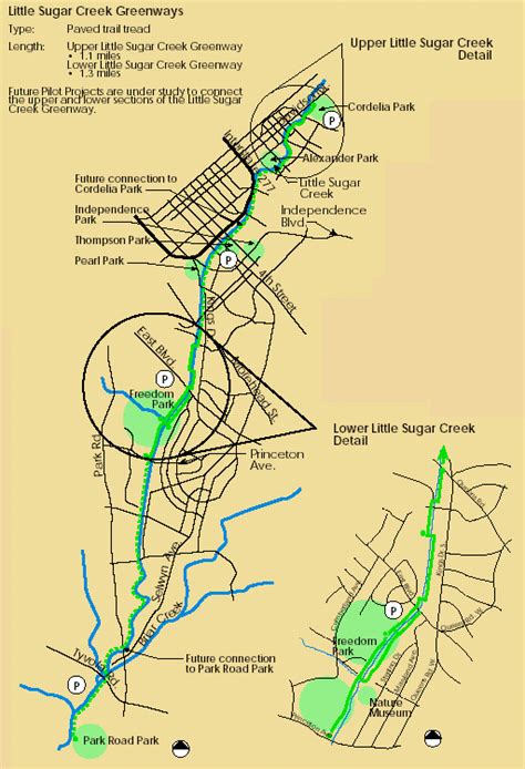 Sugar Creek Greeenway