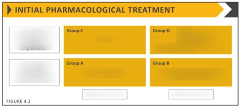 Copd Diagram Quizlet