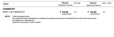 Elevated Sgpt Levels Rtuberculosis