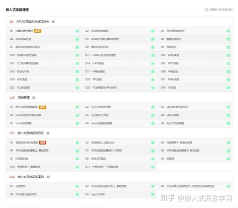 嵌入式开发是做驱动开发还是应用层开发哪个更有前途 知乎