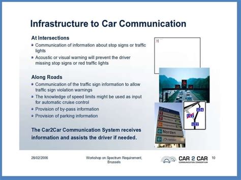 Embedded Systems In Automobile Pptx