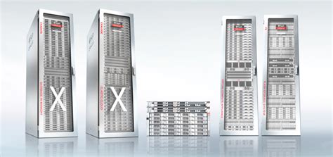 Oracle Database Applications On Engineered Systems