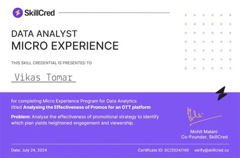 Vikas Tomar On Linkedin Dataanalytics Excel Skillcred