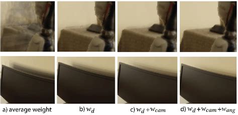 Synthesized View Using Different Strategies A Novel View Synthesized