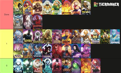 Dice Throne All Characters Tier List Community Rankings Tiermaker