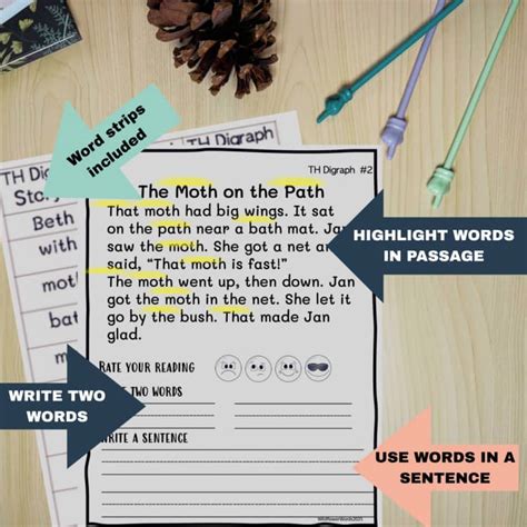 Decodable Digraph Fluency Passages With Word Work By Wildflower Words