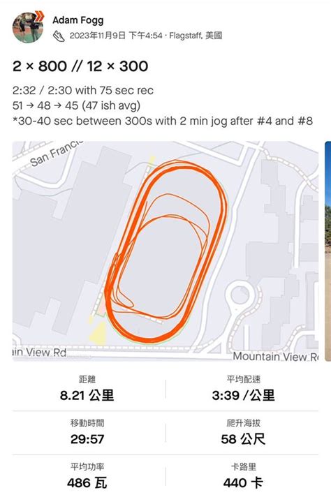 一探世界級中長跑選手的訓練 Adam Fogg Ironperformance