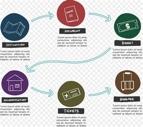 手绘箭头流程图png图片素材下载图片编号qrmadmar 免抠素材网 手绘箭头流程图png图片素材下载图片编号qrmadmar 免抠素材网