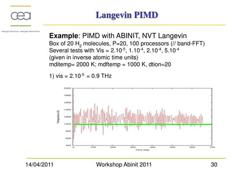 Ppt Path Integral Molecular Dynamics Powerpoint Presentation Free Download Id 4648012