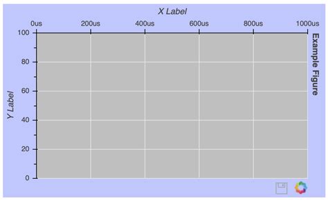 Interactive Data Visualization Using Bokeh In Python