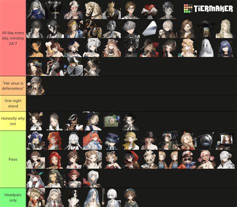 Woah Sex Tierlist Bandwagon R Okbuddytimekeeper