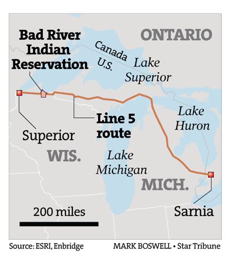 Route Of Line 5 Pipeline