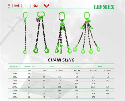 Gulf Safety Chain Sling Dubai