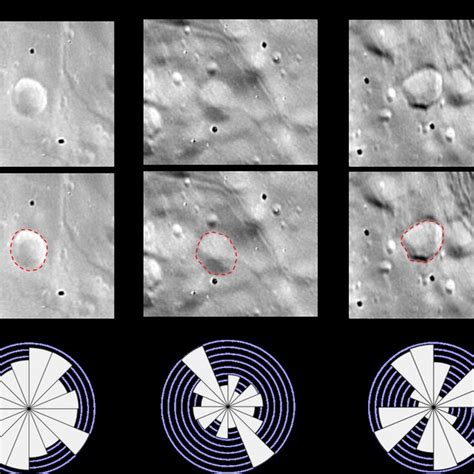 Examples Of Different Types Of Craters On Miranda Including Crater 4