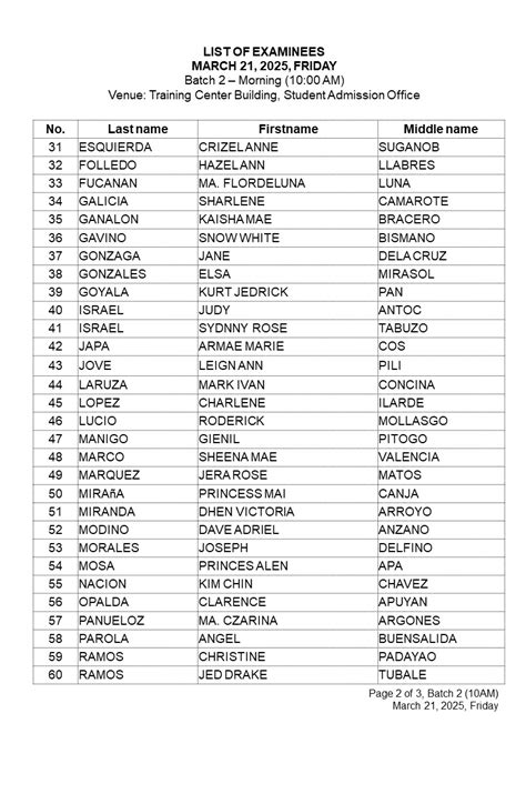 Cbsua Student Admissions Cbsua Student Admissions Pili