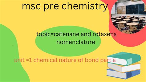 Nomenclature Of Catenane And Rotaxens Youtube
